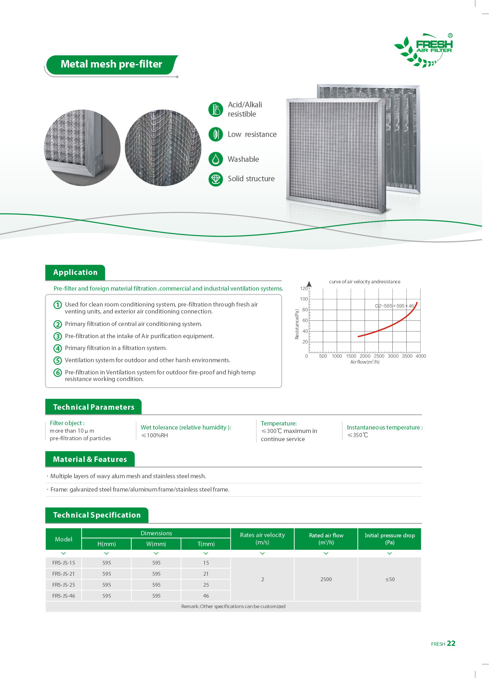 Metal Mesh Pre-Filter from China manufacturer - Fresh Filter Co.,Ltd